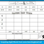 Graphing Sight Words… – Teaching Heart Blog